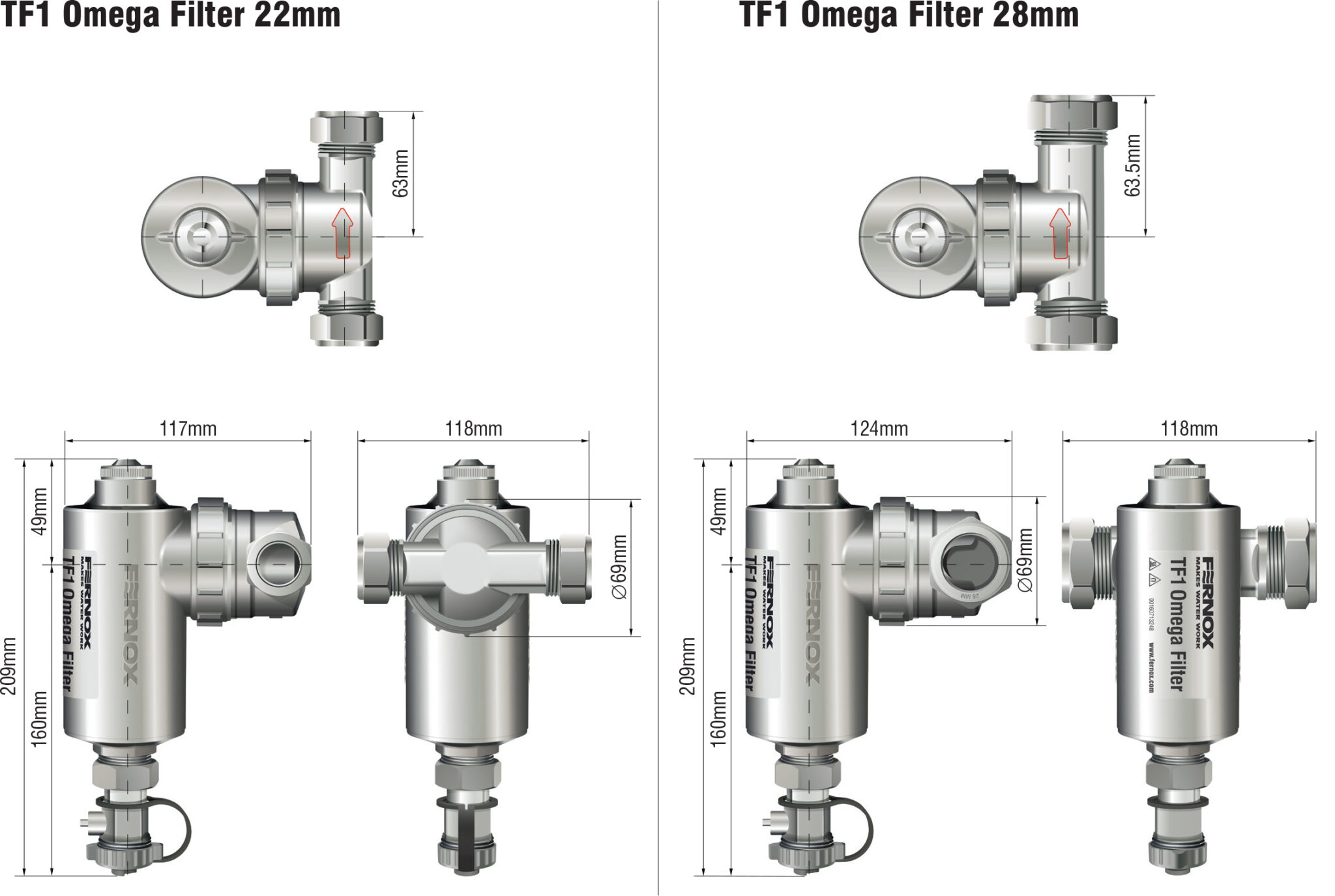 TF1 Omega Filter - UK